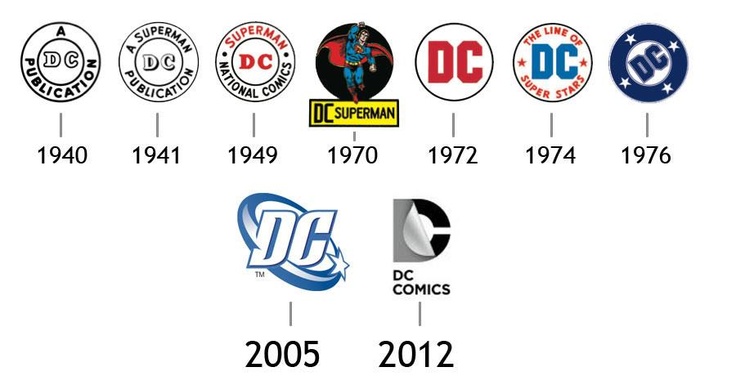 Čini se da je DC (opet) promijenio svoj logo, priznajemo da baš i nismo ...