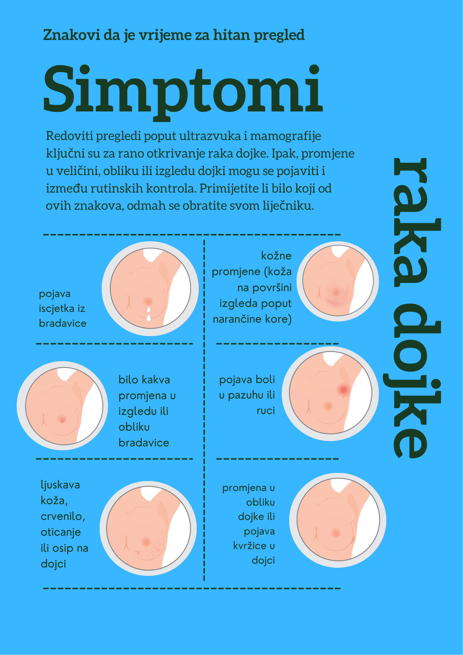 Kako prepoznati rak dojke: Slike i simptomi zloćudne bolesti | Telegram.hr
